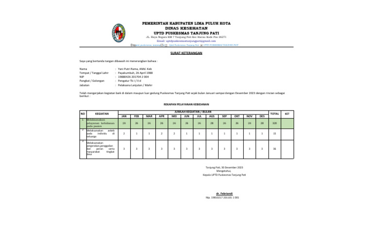 Blanko Rekapan Pelayanan | PDF