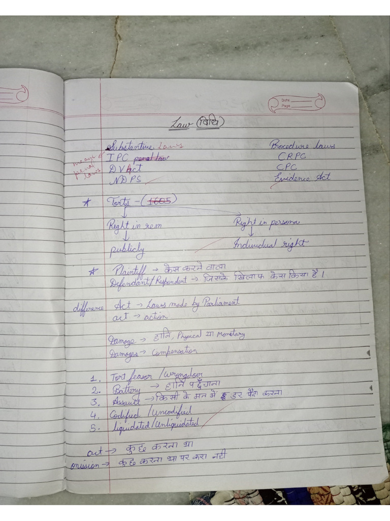 Tort 1 Full Notes | PDF