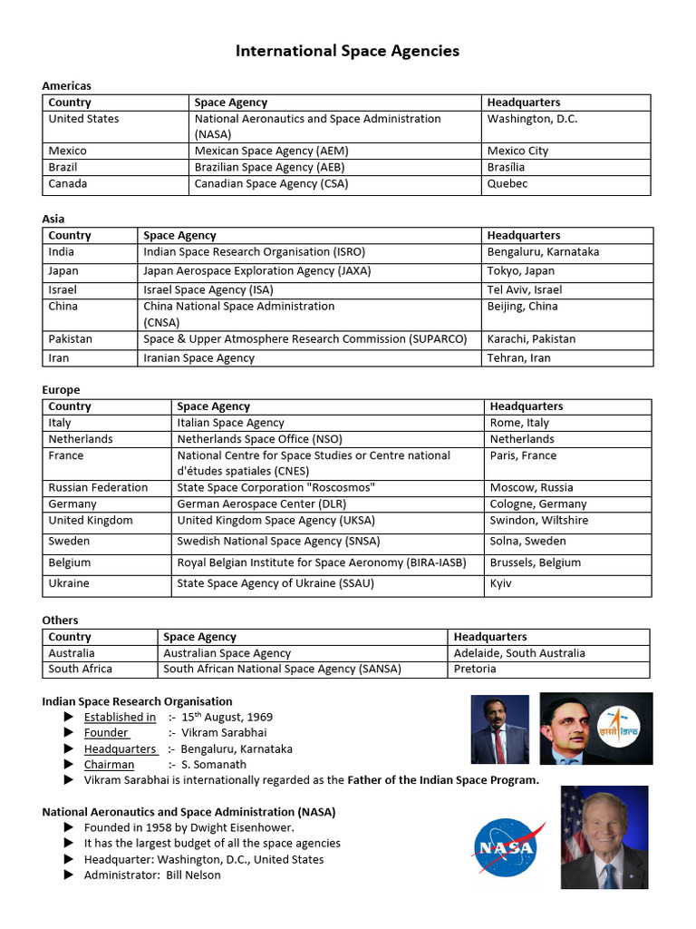International Space Agencies | PDF | Flight | Space Exploration