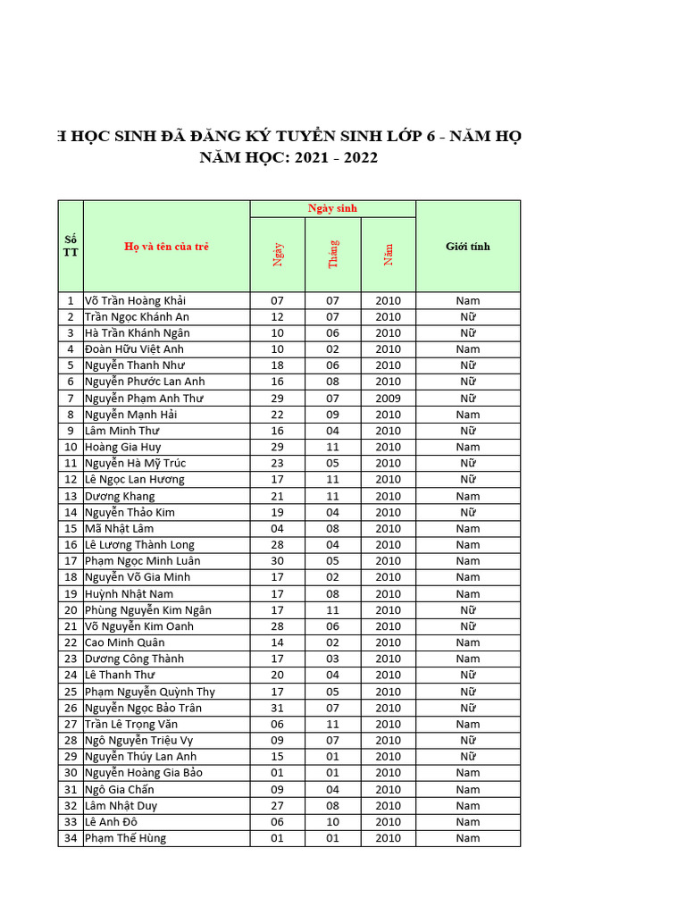 Danh Sach Hoc Sinh Da Dang Ky Tuyen Sinh Lop 6 Nam Hoc 2021 2022 2672021121022 | PDF