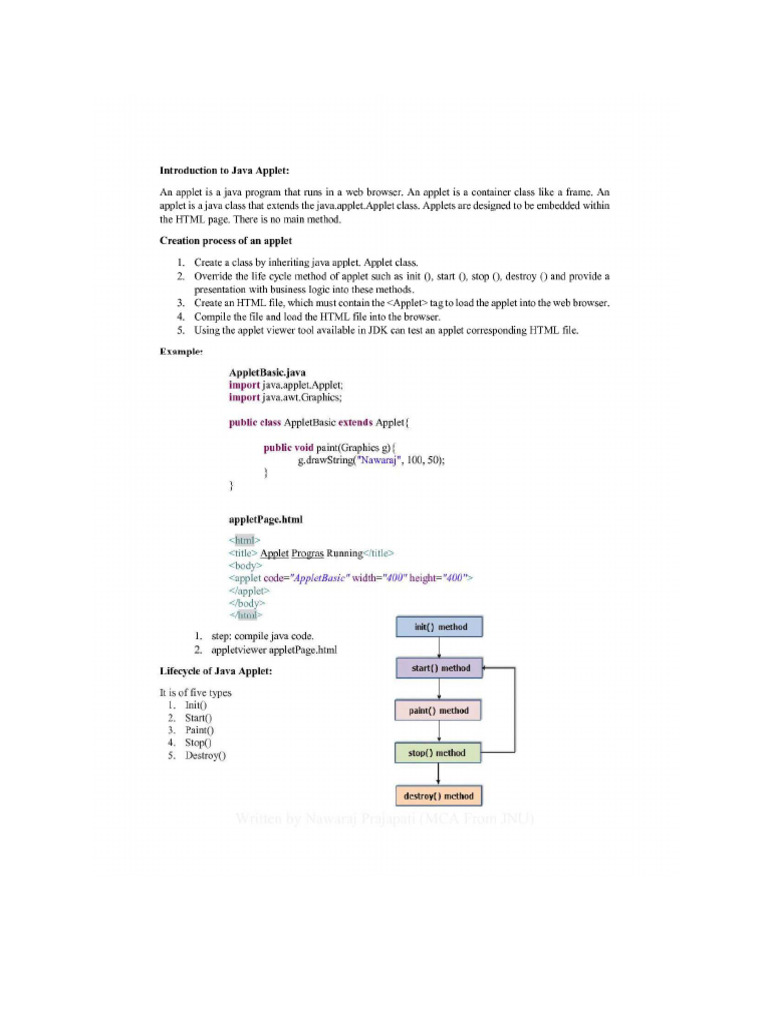 2.applet Programming | PDF 2.applet Programming | PDF