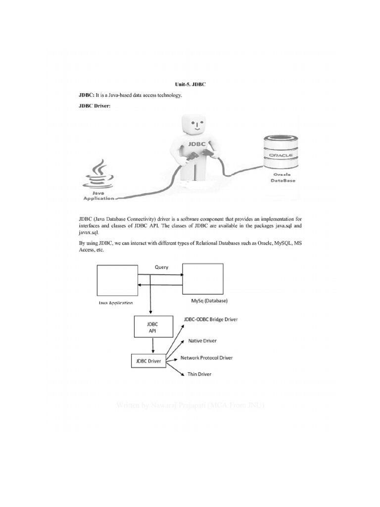 JDBC | PDF