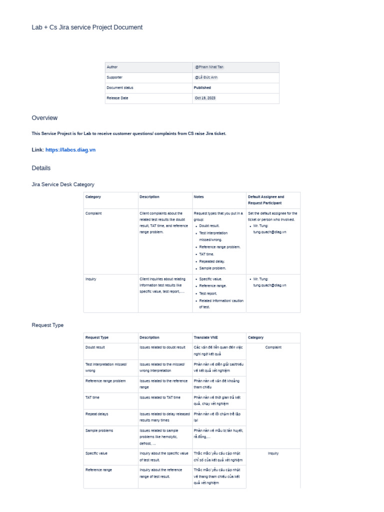 LAB X CS Jira Service Project Document | PDF