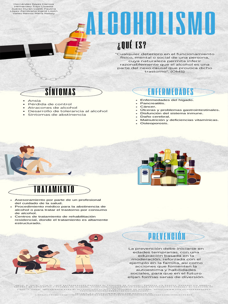 Infografía Alcohol | Descargar gratis PDF | Alcoholismo | Epidemiología