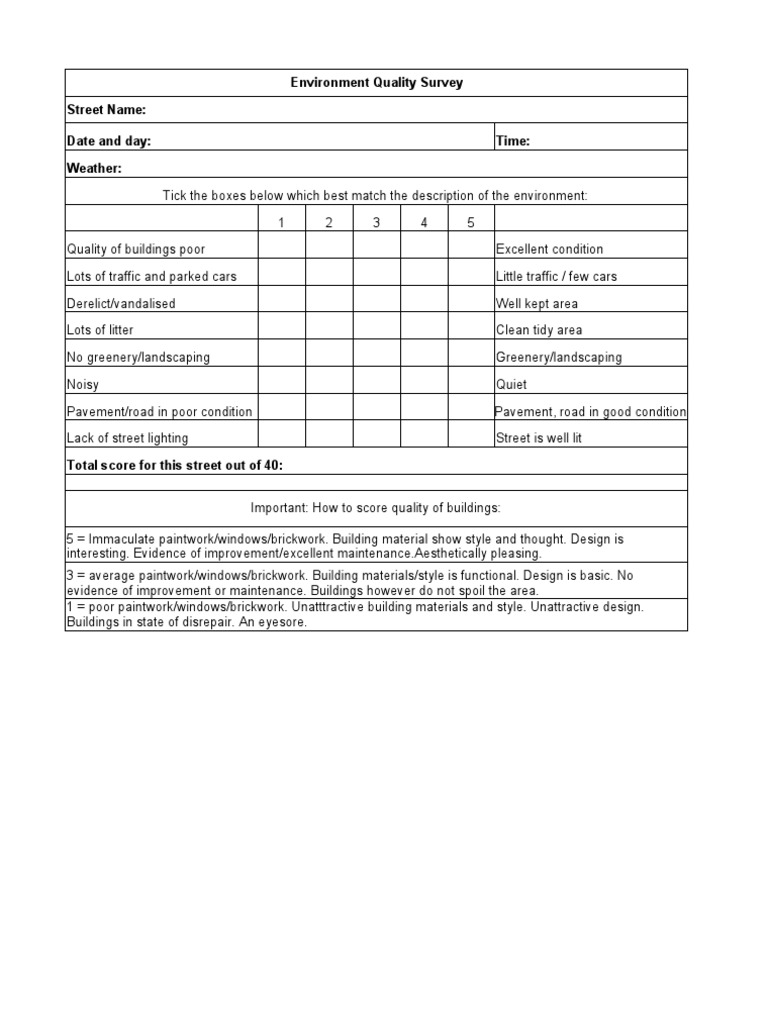 Environmental Quality Survey | Road | Infrastructure