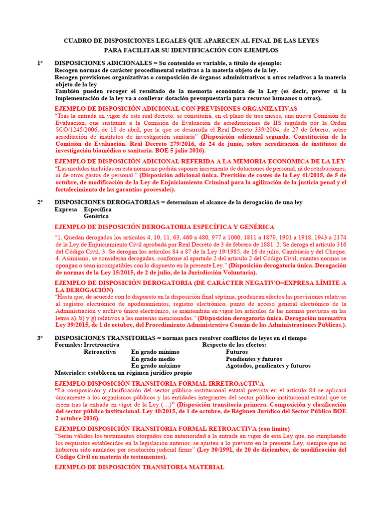 Cuadro de disposiciones legales para facilitar su identificaciÃ³n con EJEMPLOS (1) | PDF | Ley ...