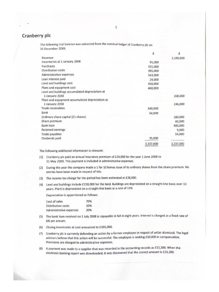 Chap 1213 Extra | PDF