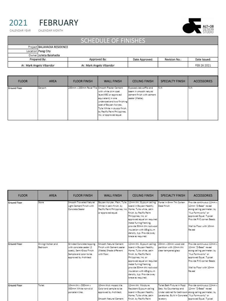 Schedule of Finishes | PDF | Plaster | Concrete