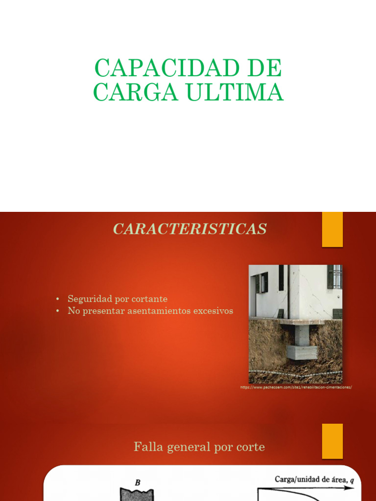 Capacidad de Carga Ultima | PDF | Fundación (Ingeniería) | Física ...