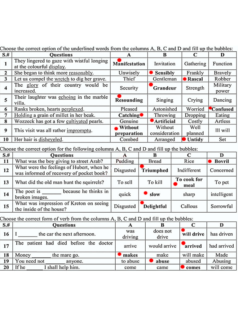 11th Class English Final Paper Mcqs | PDF 11th Class English Final Paper Mcqs | PDF