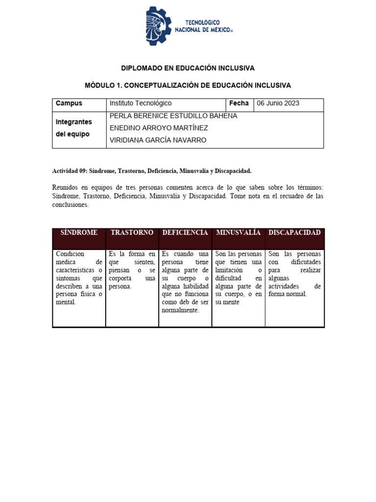 Diplomado Educacion Inclusiva m1 Act09 | PDF