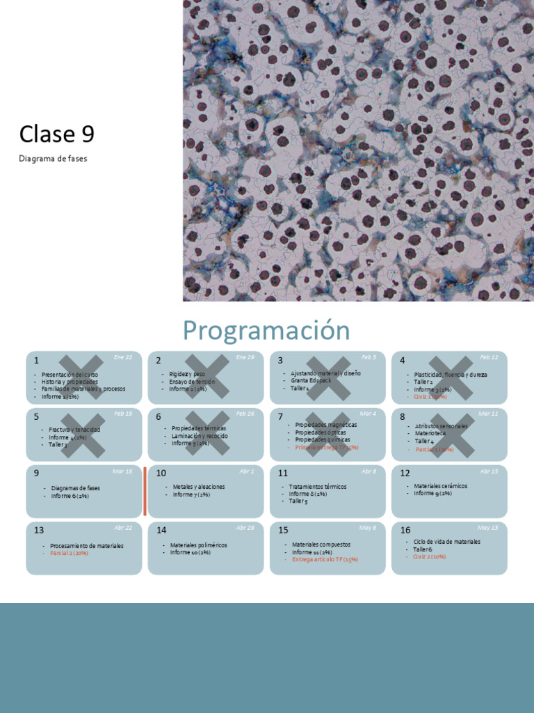 9diagrama Fases | PDF | Fase (materia) | Diagrama de fases