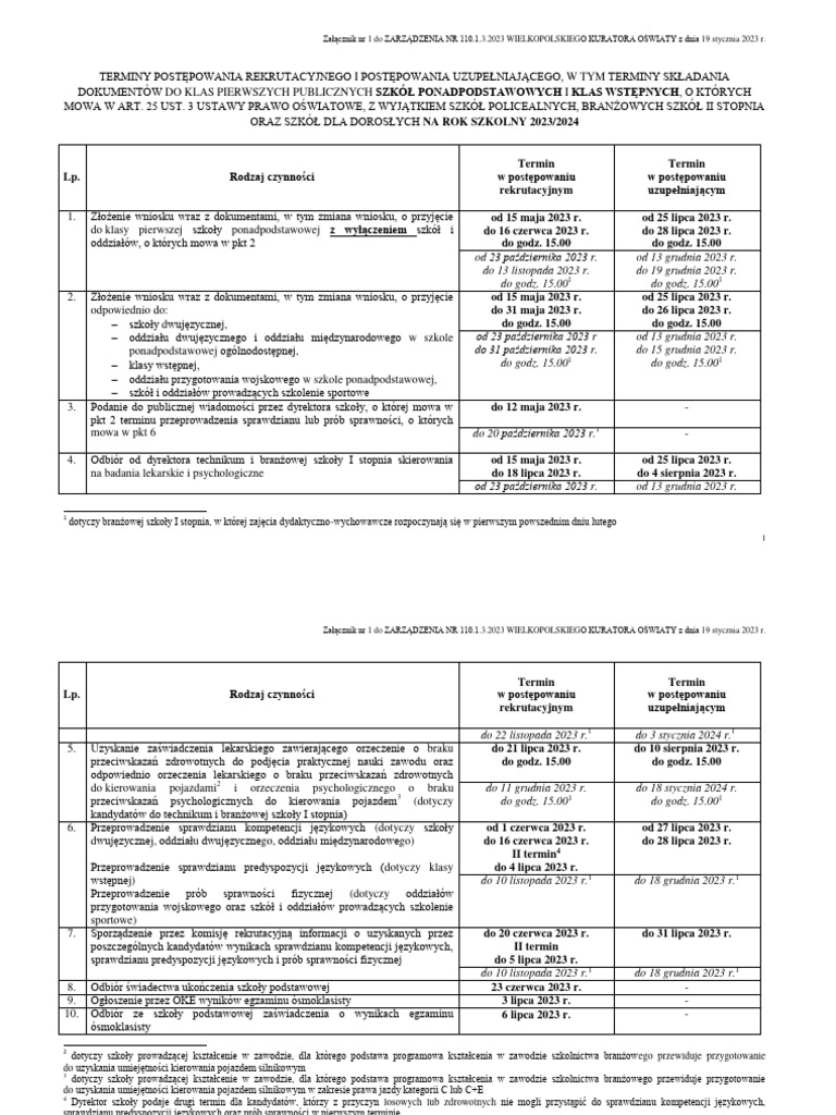Harmonogram Rekrutacji | PDF