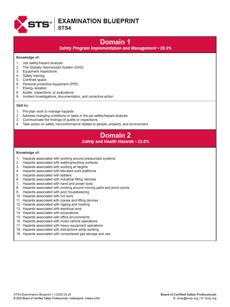 STS Blueprint | Download Free PDF | Occupational Hygiene | Hazards