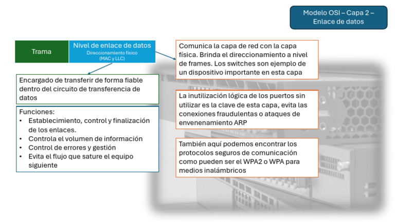 33 - Funcion de La Capa 2 | PDF