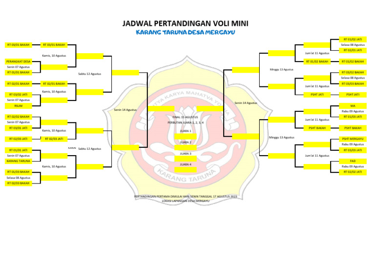 Contoh BAGAN VOLI | PDF
