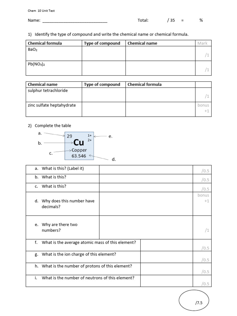 Science 10 - Chemistry Unit Test | PDF | Chemical Elements | Sulfate