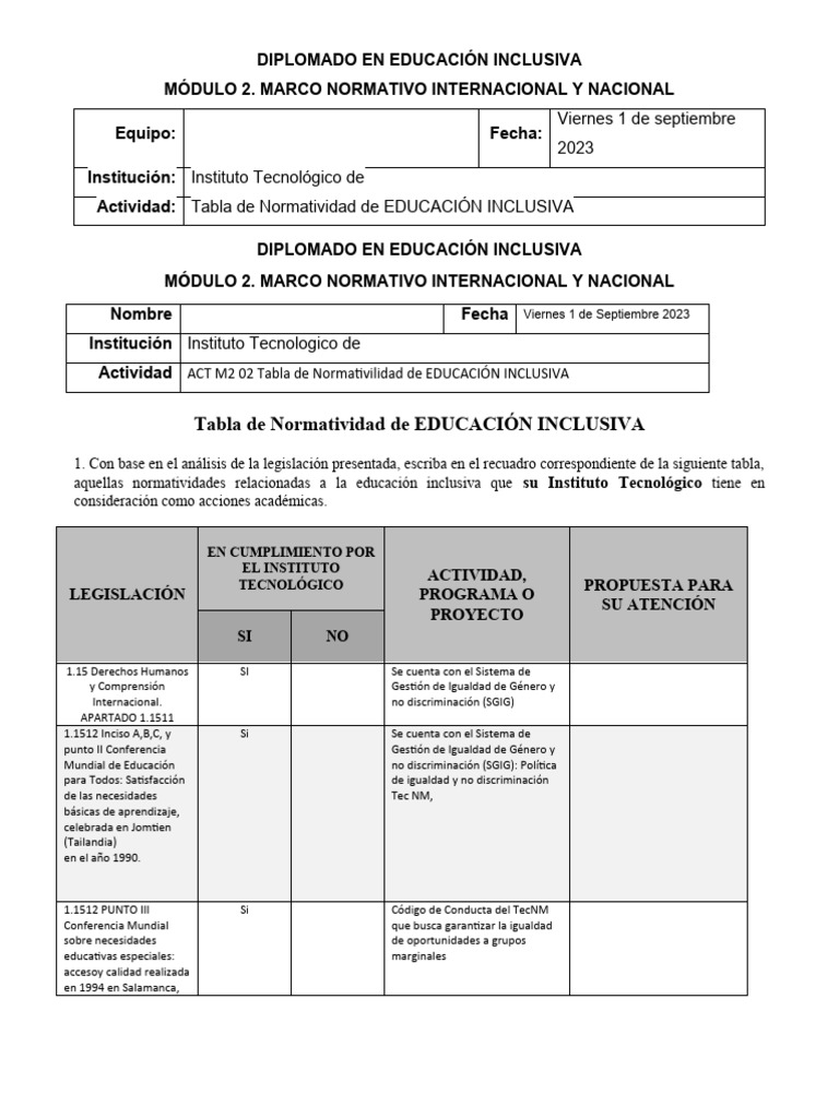 Act M2 02 Diplomado Educacion Inclusiva 2. | PDF | Accesibilidad | Invalidez
