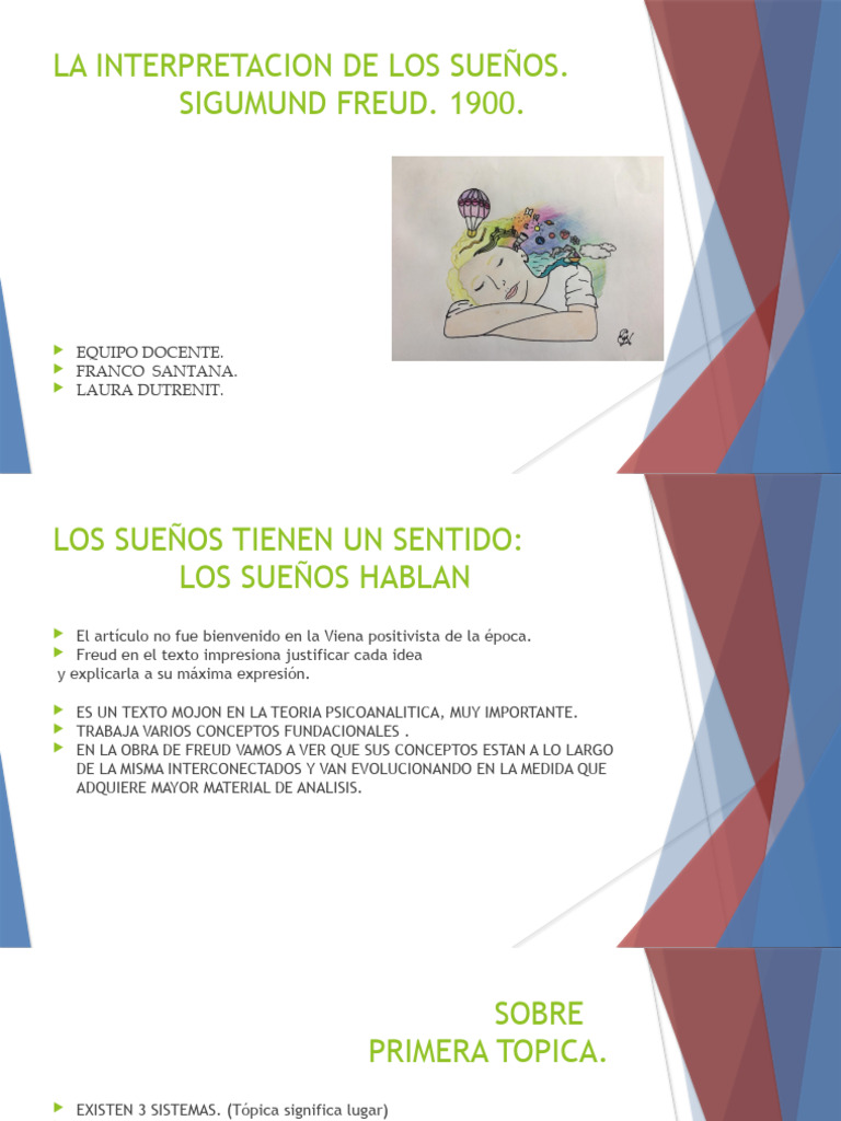 LA INTERPRETACION DE LOS SUEÑOS - POWER L.D Y F.S. (Autoguardado) | PDF | Sueño | Mente inconsciente