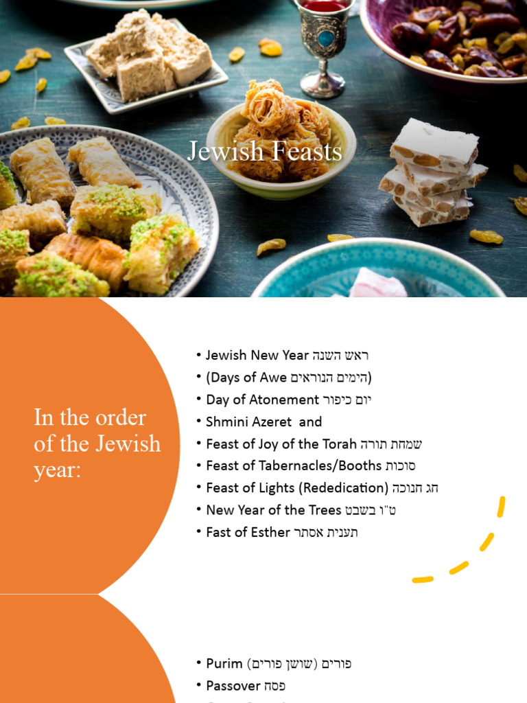 Jewish Feasts | PDF | Passover | Jewish Observances