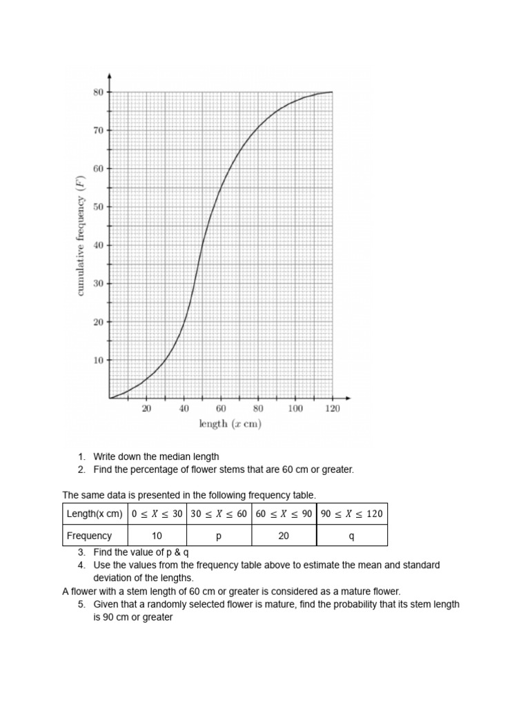 Revision Village Stats Q14 Medium WCalc AA HL | PDF
