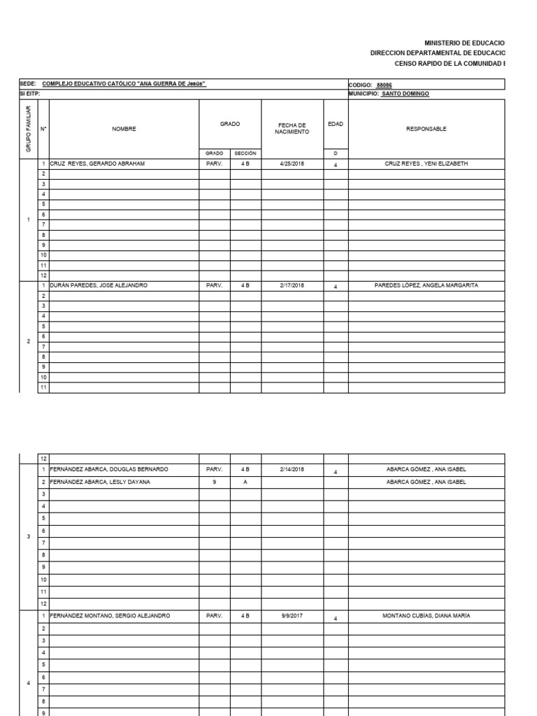 Censo Comunitario Ana Guerra 2022 | PDF