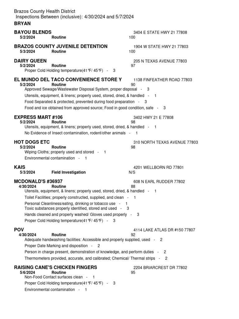 Restaurant Report Card: May 9, 2024 | PDF | Hand Washing | Foods