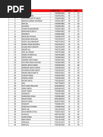 Communopoly: Rules and Gameplay Guide | PDF | Leon Trotsky | Joseph Stalin