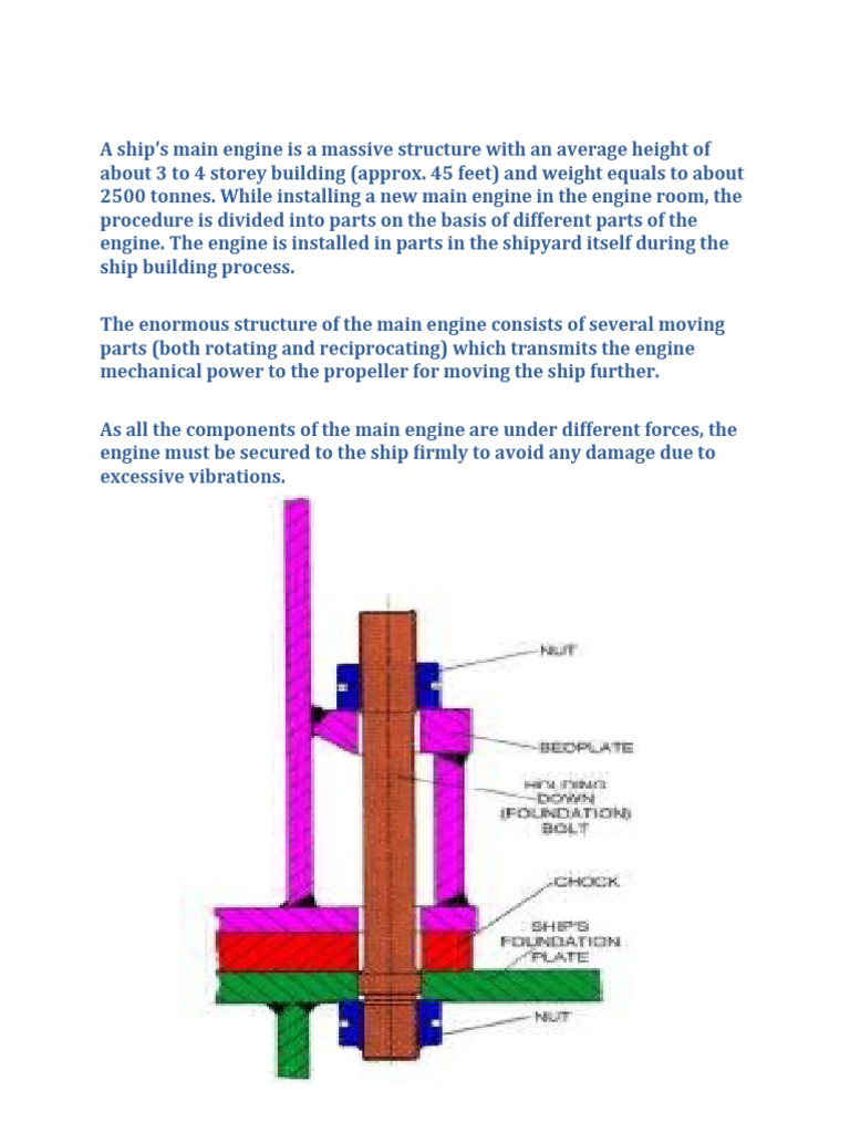 Chocks | PDF | Marine Propulsion | Engines