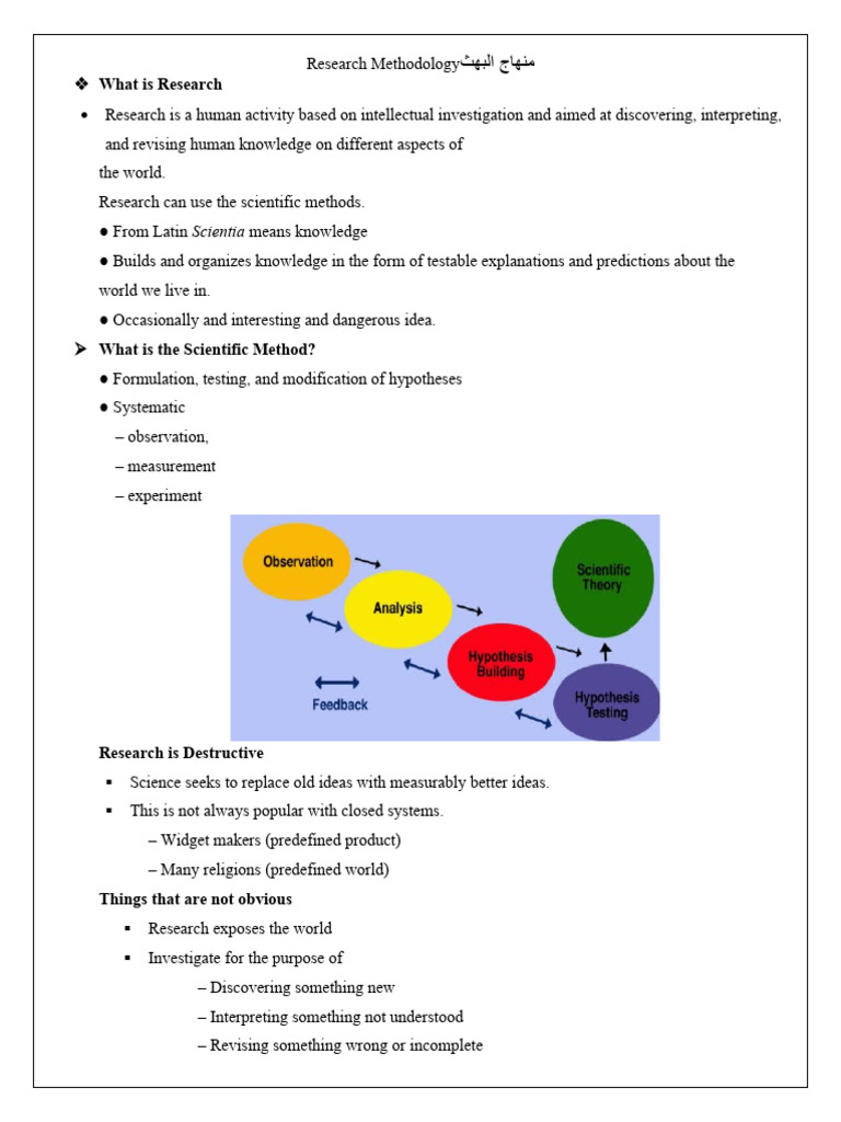 Research Methodology Lectures | PDF | Theory | Scientific Method