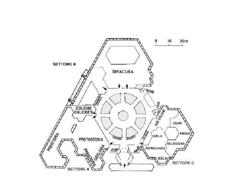 Museum Archeol | PDF