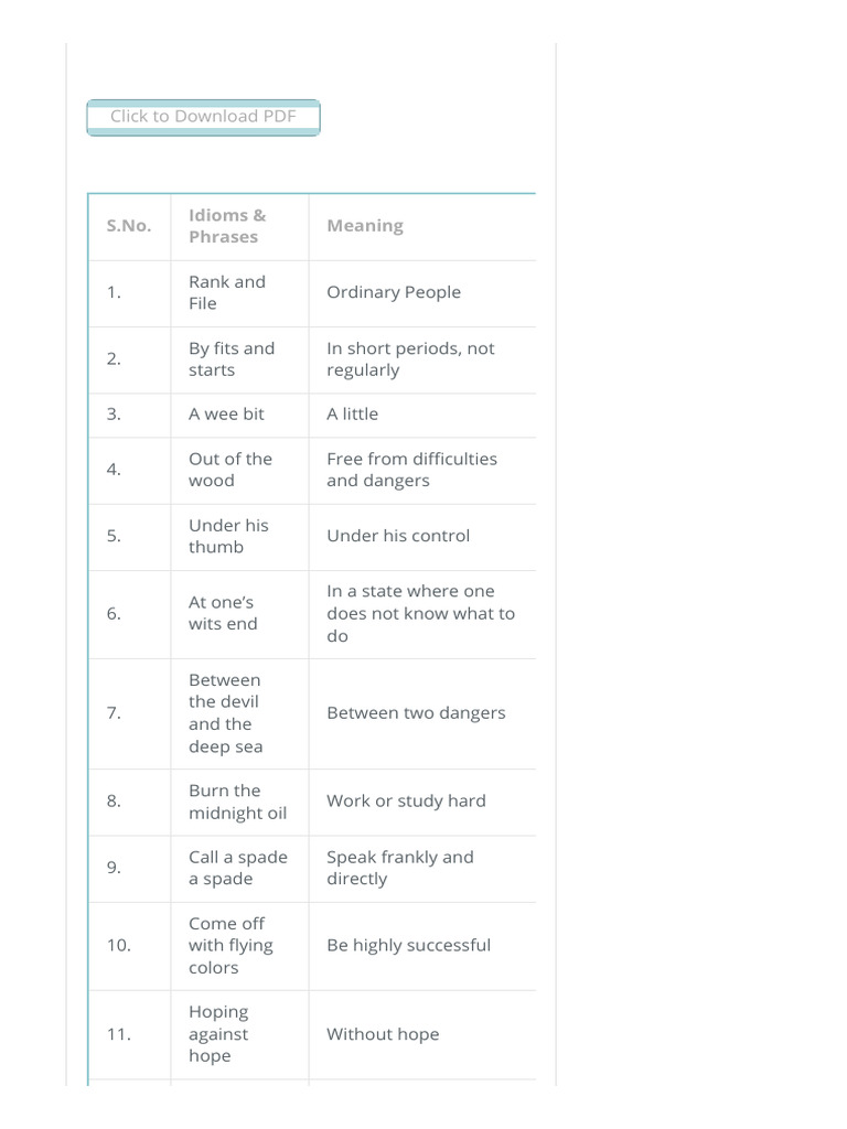 Idioms & Phrases For Competitive English Exams! | PDF