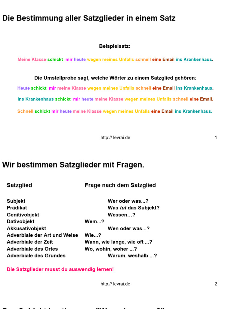 Die Bestimmung Aller Satzglieder | PDF
