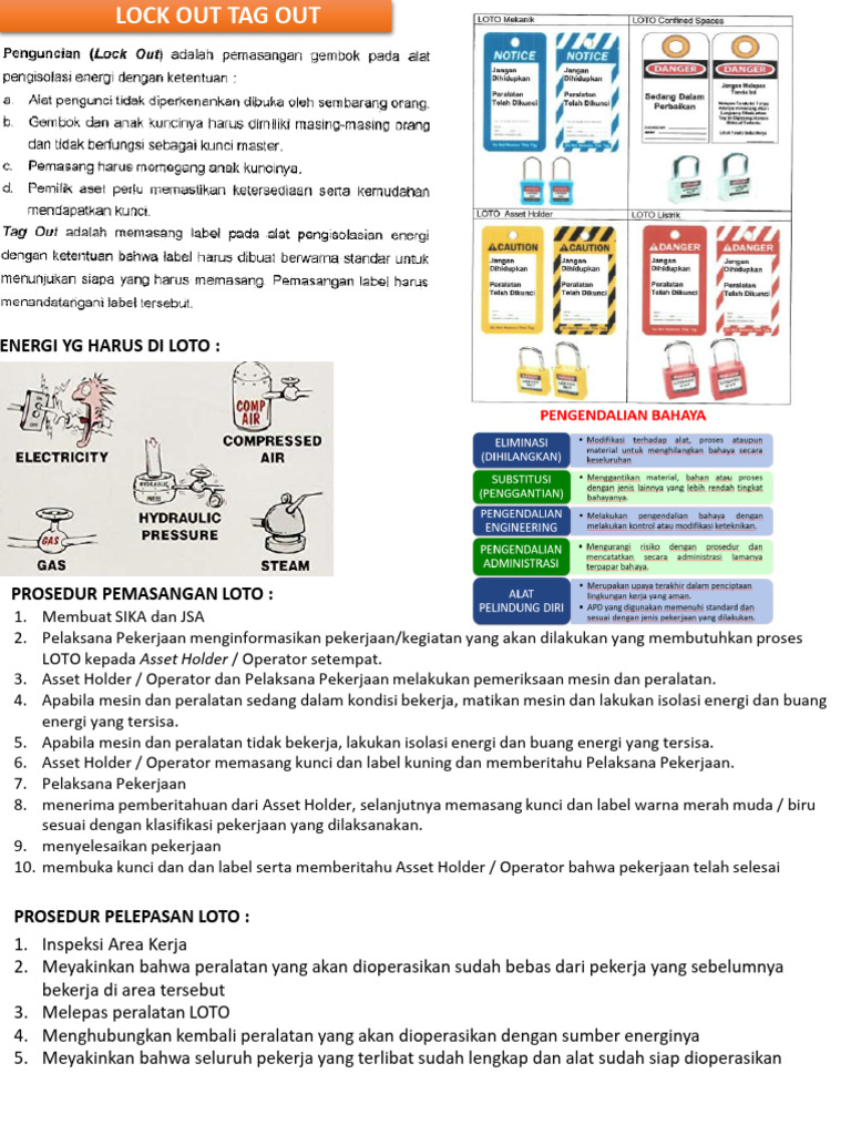 Materi Loto & Housekeeping | PDF