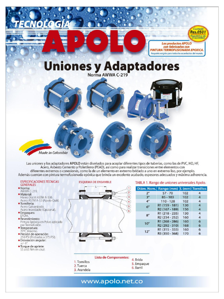 FT - Apolo - Uniones y Adaptadores | PDF