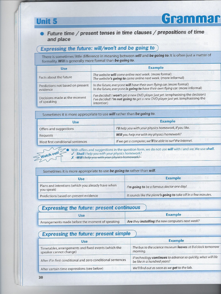 Future Tenses Theory-Exercises-Keys | PDF