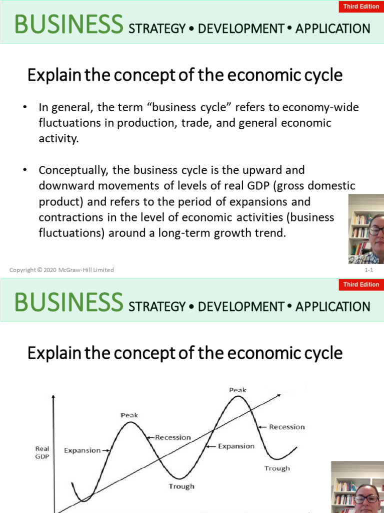 Class 3.2 Slides For Economic Cycle Lecture - Fall22 | PDF | Recession ...