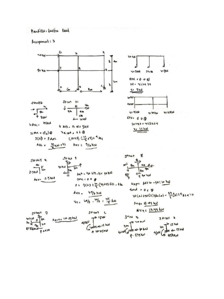 Pardillo Portal Method | PDF