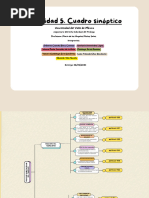 Act 5. Proyecto Integrador, Etapa 3.: Práctica Forense Del Sistema Penal Acusatorio | PDF ...