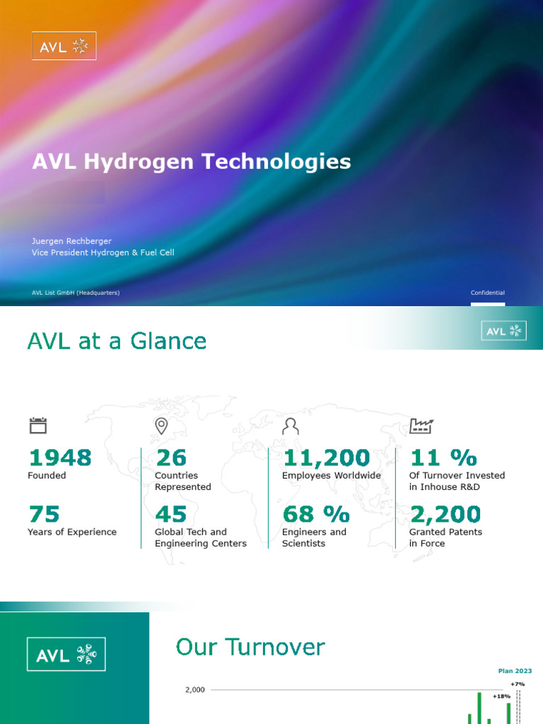 AVL H2 Offerings | PDF | Fuel Cell | Energy And The Environment