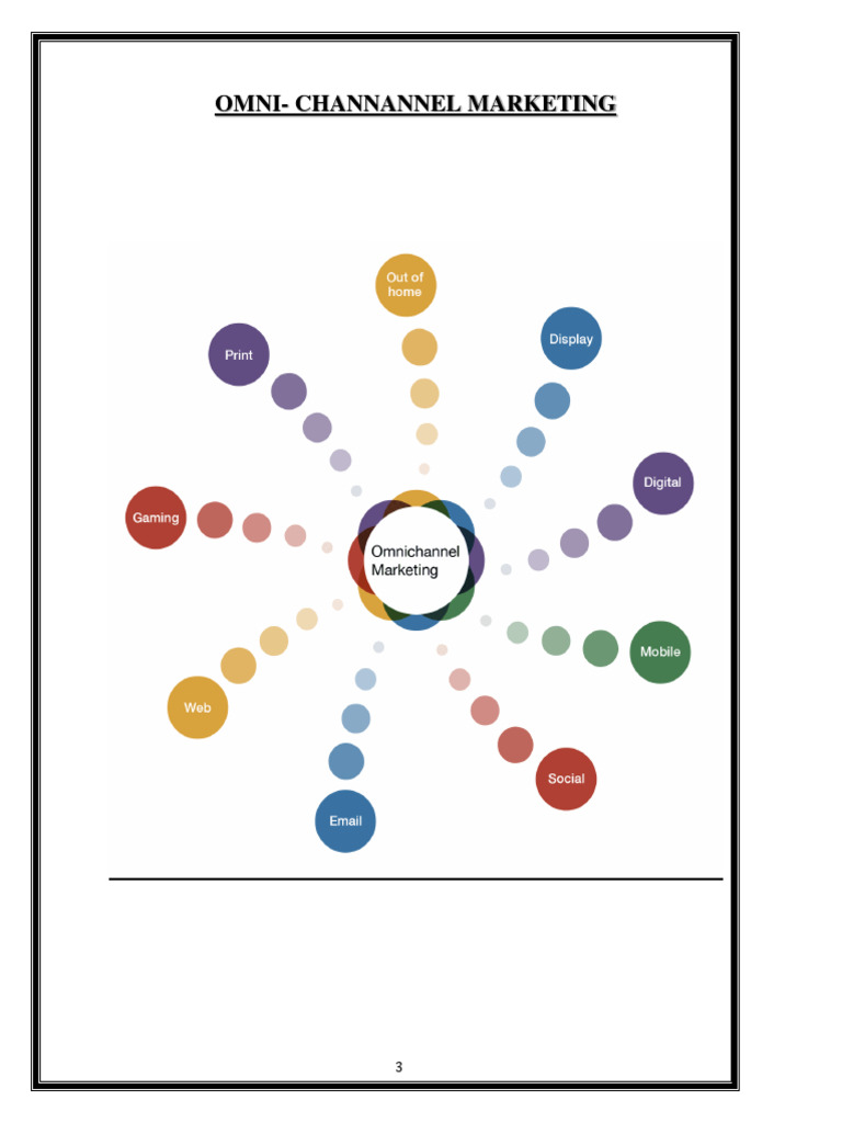 BRM Project Omni-Channel | PDF | Retail | Brand