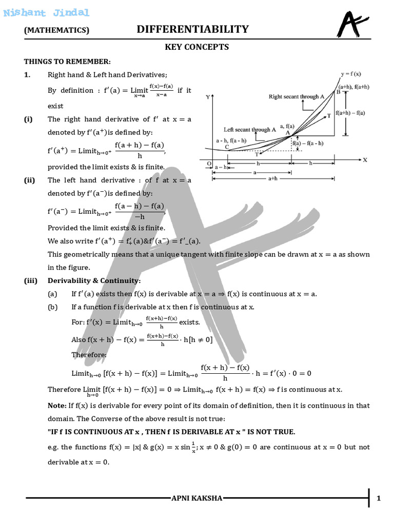 Sheet - 01 - Differentiability NJ - 247 | PDF | Function (Mathematics) | Derivative