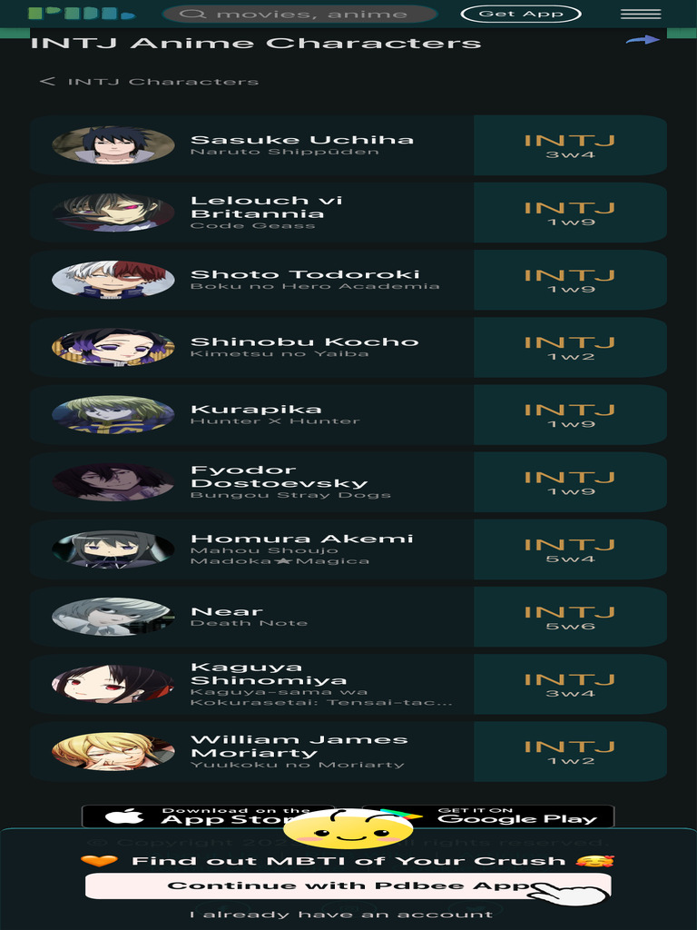 INTJ Anime Characters - InTJ Fictional Characters - PDB App | PDF