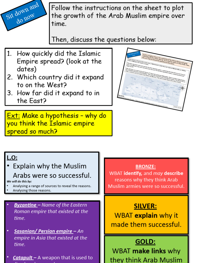 Lesson 4 ZB | PDF | Arabs | Military