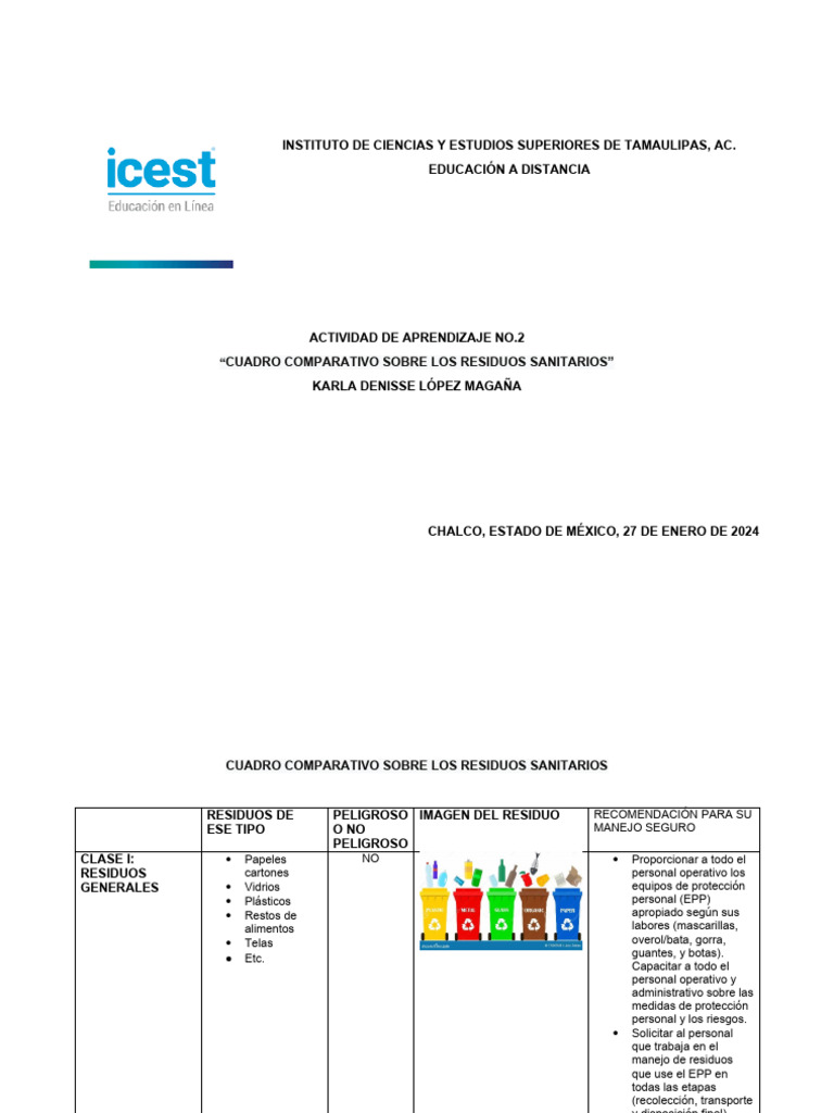 Actividad de Aprendizaje 2 Enfermería en Salud Laboral | Descargar gratis PDF | Residuos ...