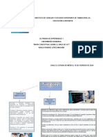 Mapa Conceptual Sobre El Área de UCI | PDF | Unidad de Cuidados Intensivos | Medicina de ...