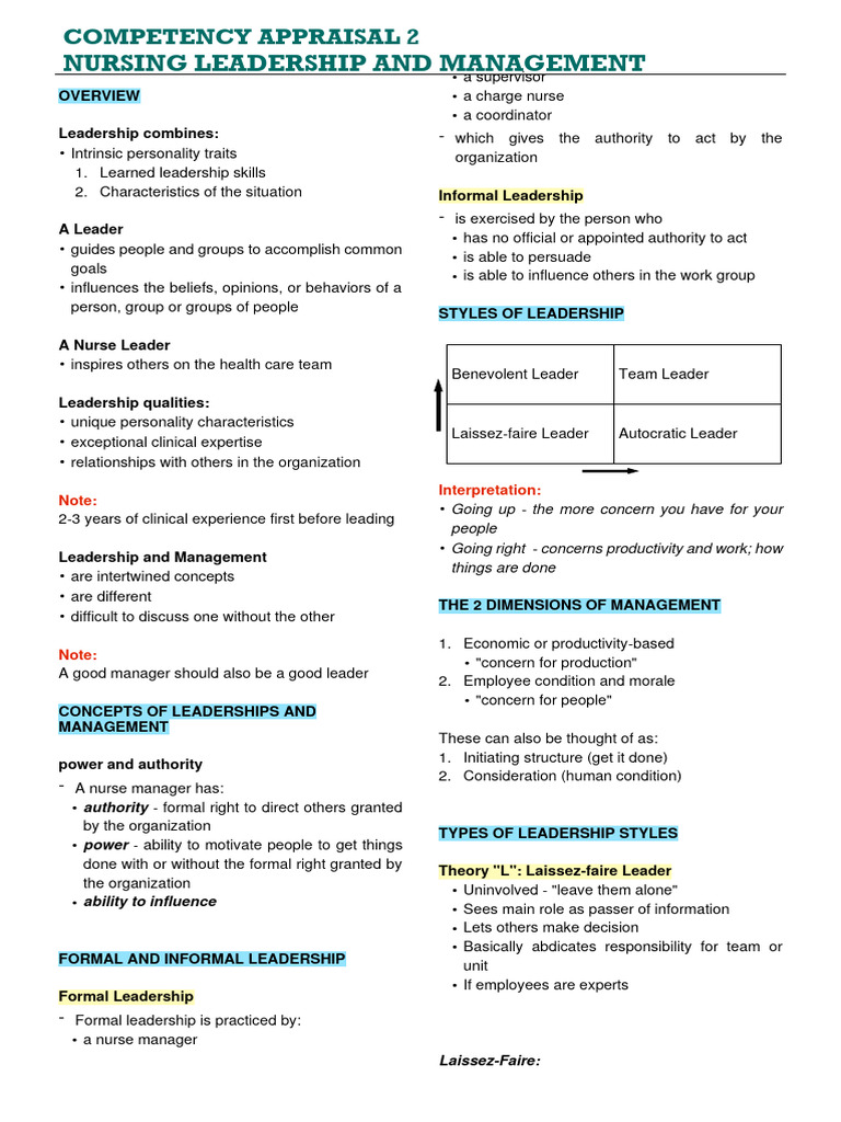 Ca2 Pre Lim Notes | PDF | Leadership | Nursing