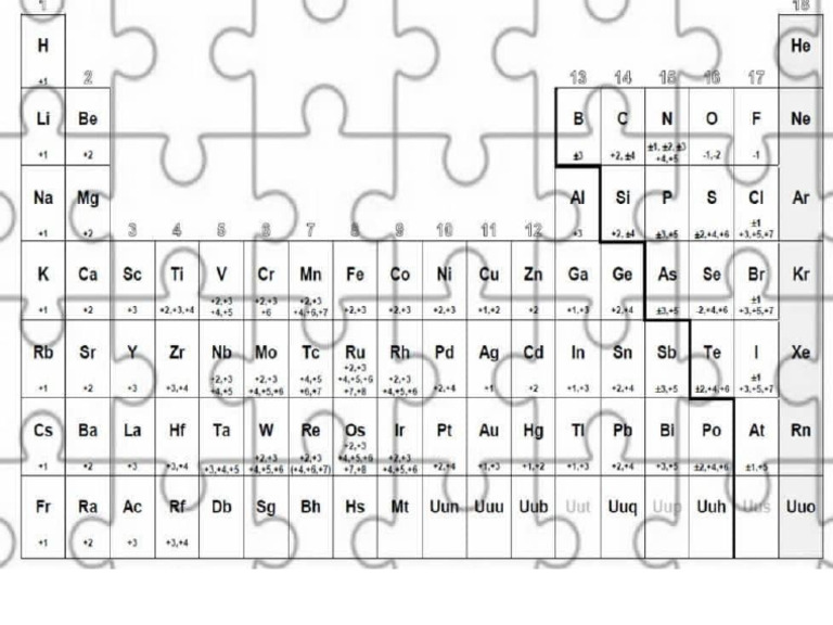 Tabla Periodica Rompecabeza | PDF