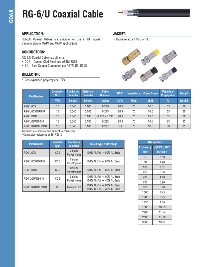 RG6 Coaxial Cable Datasheet | PDF | Coaxial Cable | Telecommunications Engineering