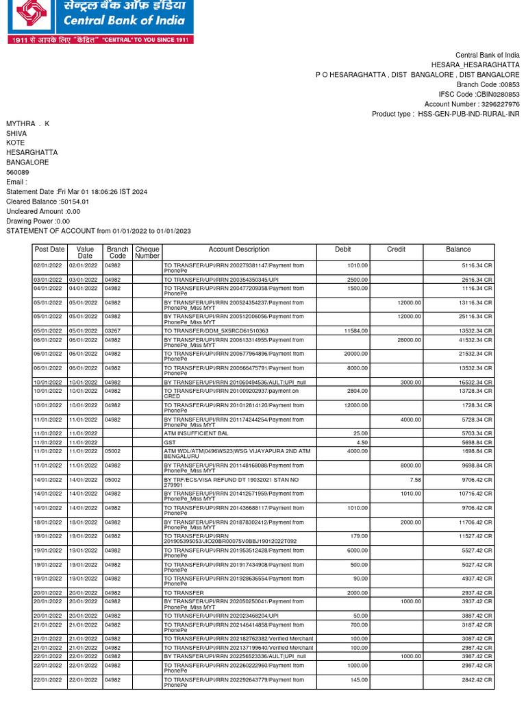 My 2022-2023 | PDF | Payments | Cheque